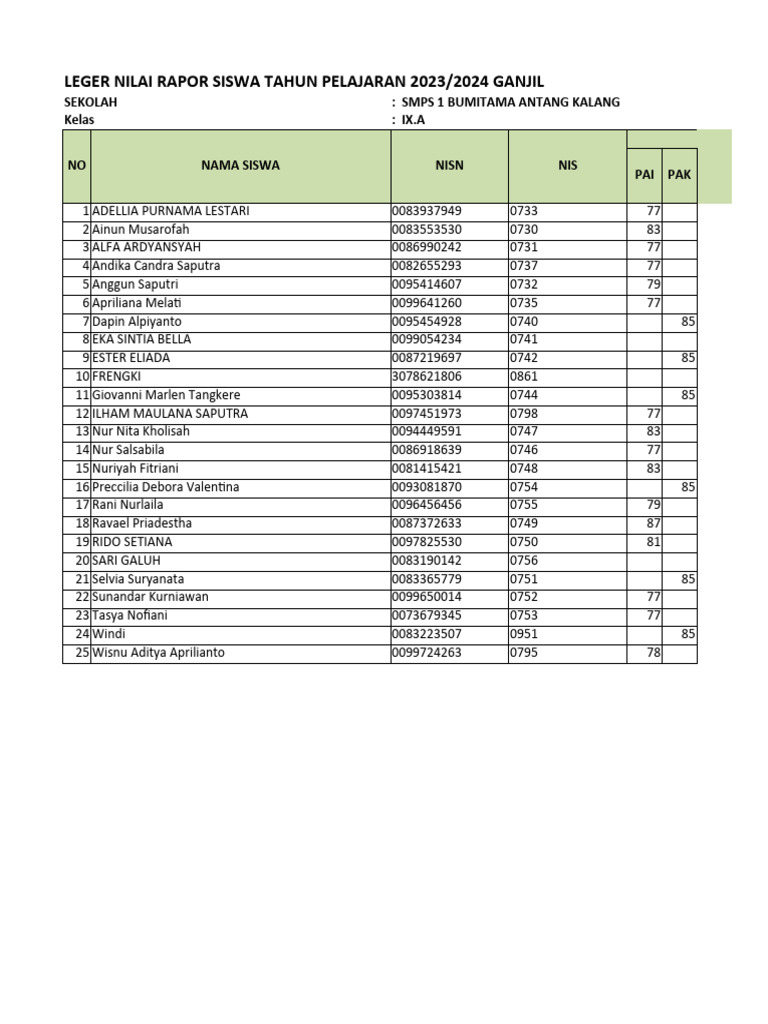 Leger 20231 IX.A | PDF