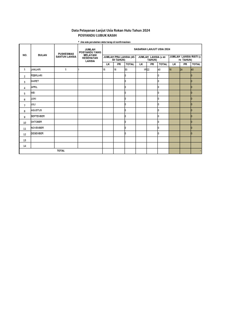 Form Lansia 2024 Lubuk Kasih | PDF
