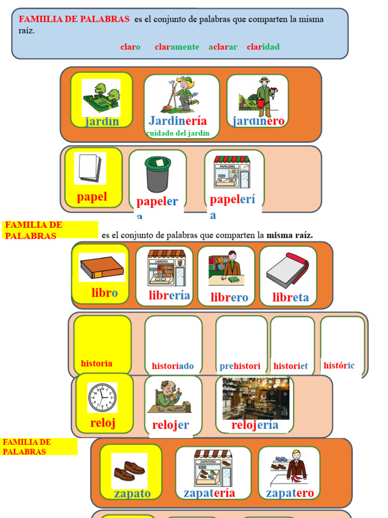 Familia de Palabras | PDF | Cocina, comidas y vino | Artes del Lenguaje ...