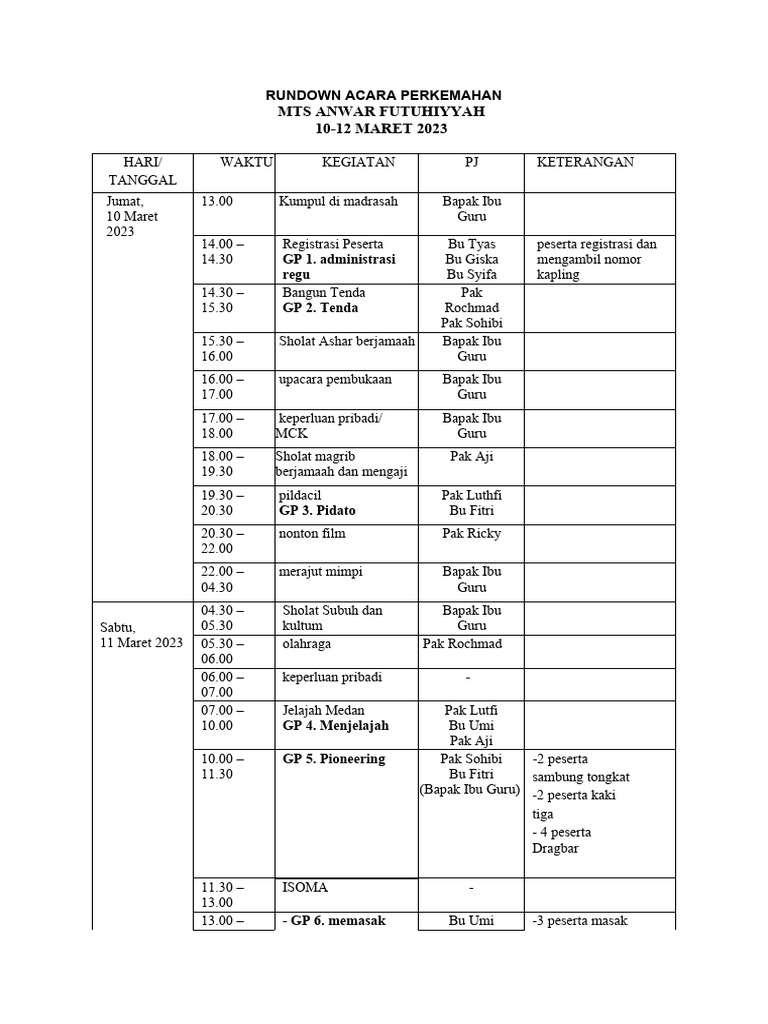 Rundown Acara Perkemahan | PDF