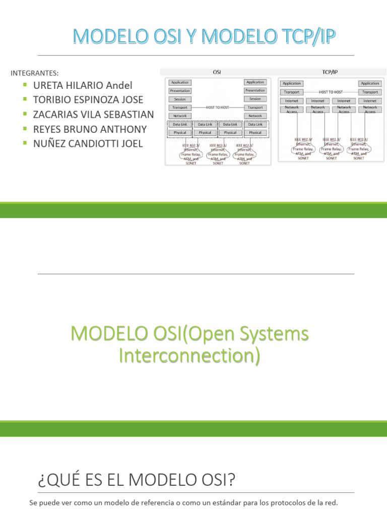 Modelo Osi y Modelo TCP Ip | PDF