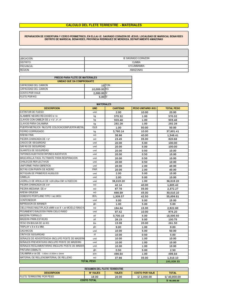 Flete Terrestre | PDF