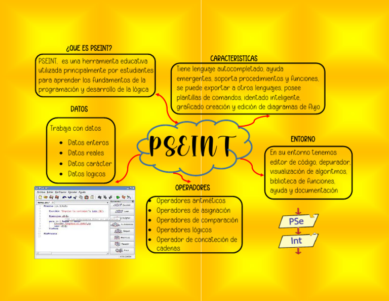 Pseint | PDF | Informática