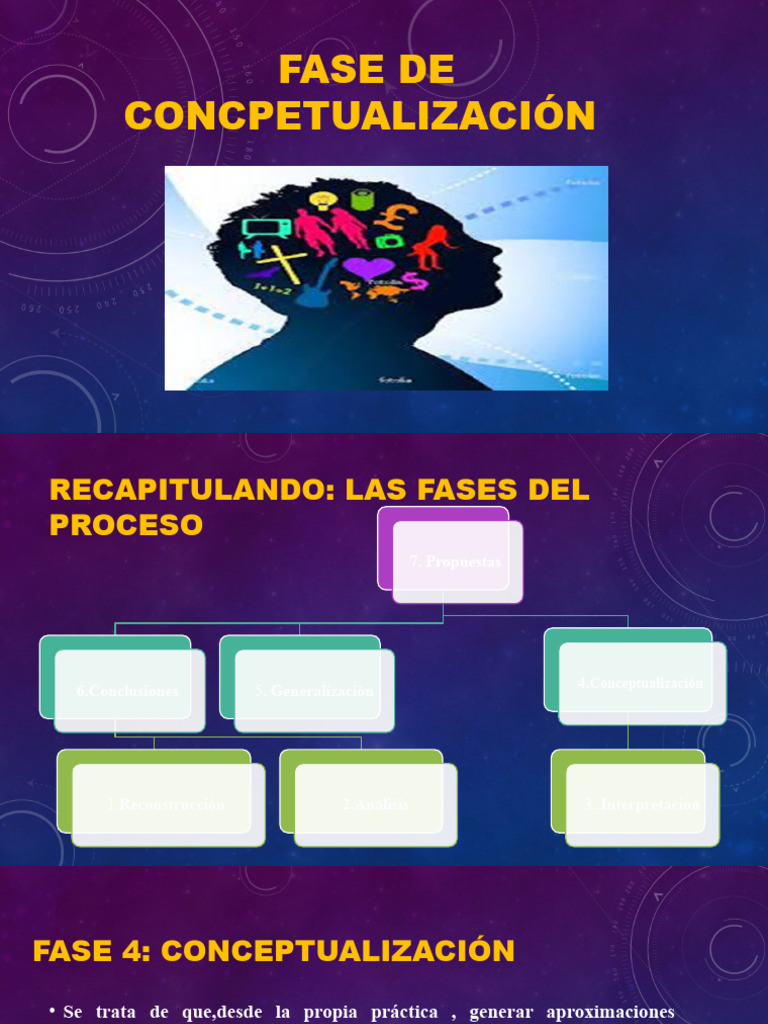 Fase Conceptualización - OVA | PDF
