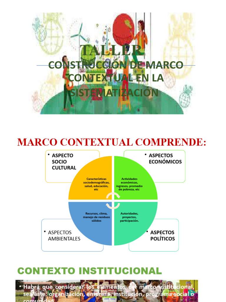 Marco Contextual - Práctica OVA | PDF | Sustentabilidad