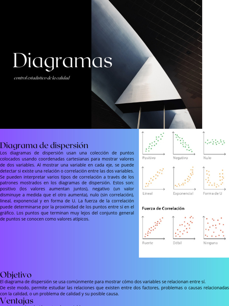Diagramas | PDF | Gráfico de dispersión | Dispersión estadística