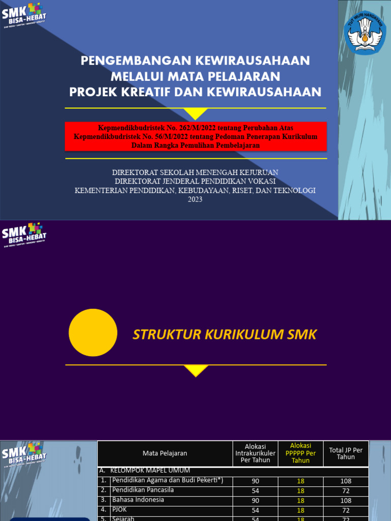 Materi Mapel PKK | PDF