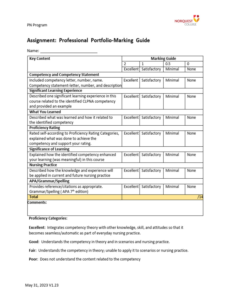 Professional Portfolio Marking Guide V1.23 | PDF