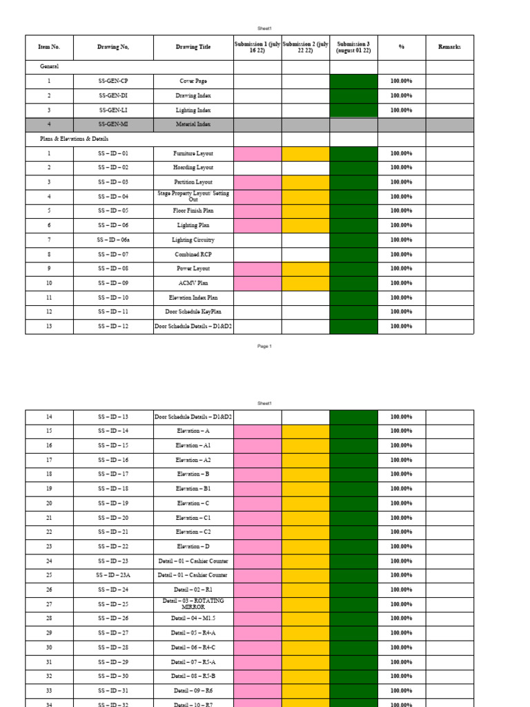 List of Drawings | PDF