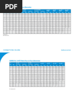 Finolex Price List Dt. 1-04-2021 | PDF | Pipe (Fluid Conveyance) | Gas ...