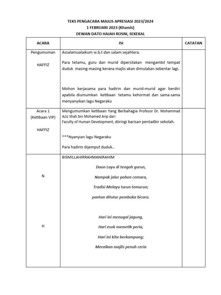 Majlis Apresiasi 2023/2024 SK Kalumpang | PDF | Karier & Perkembangan ...
