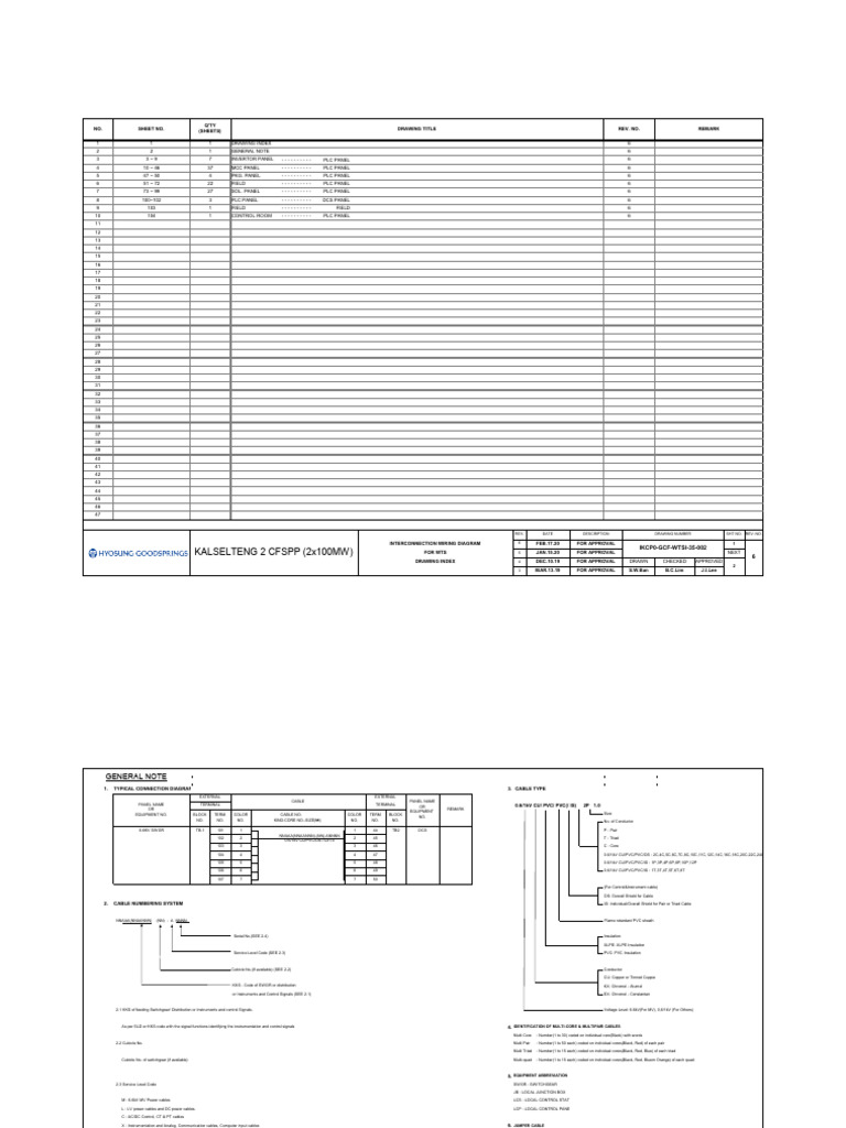 IKCP0-GCF-WTSI-35-002 INTERCONNECTION WIRING DIAGRAM FOR WTS - ÷+S+÷-Ñ ...