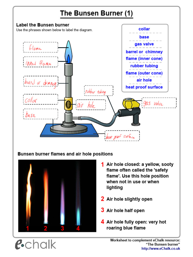 Bunsen Worksheet | PDF | Equipment | Manufactured Goods