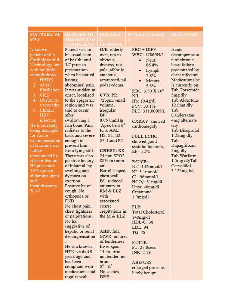 Cardio Cases 1 | PDF