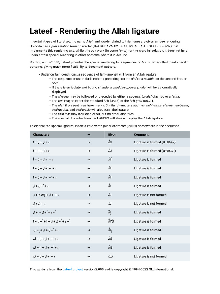 Allah | PDF | Allah | Written Communication