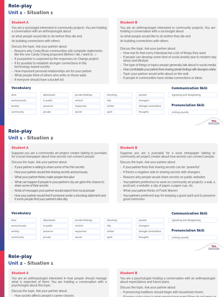 Prácticas Inglés Conversation Pdf Communication Community