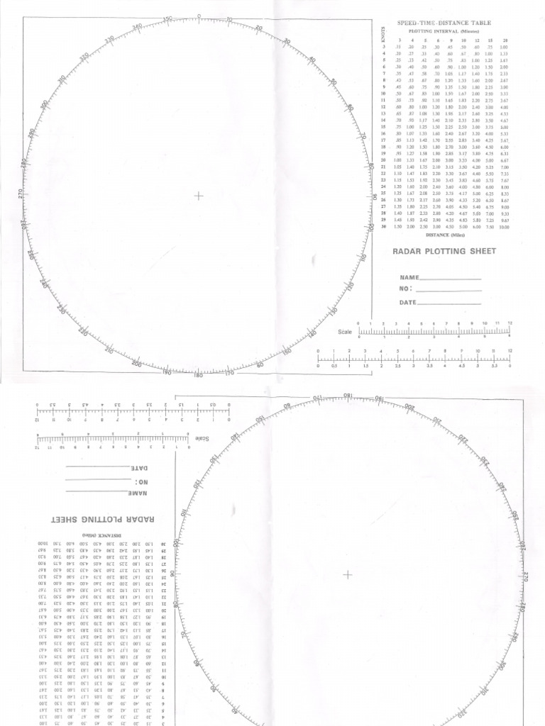 Plotting Sheet | PDF