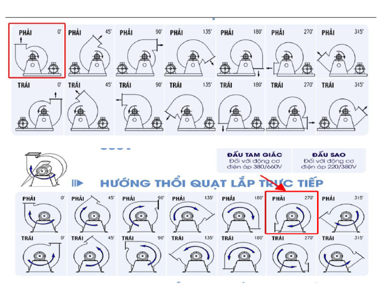 Hư NG TH I Qu T ATD | PDF