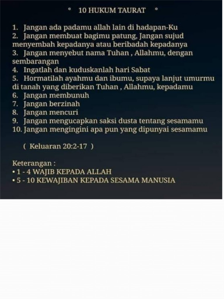 10 Hukum Tauran, 10 Tulah Tuhan, 9 Buah Roh, 12 Pengakuan Iman Rasuli ...