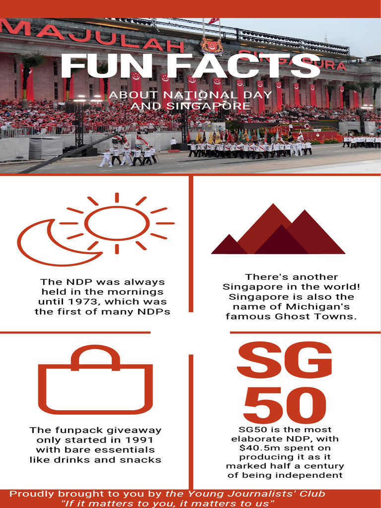 Short Fun Facts | PDF