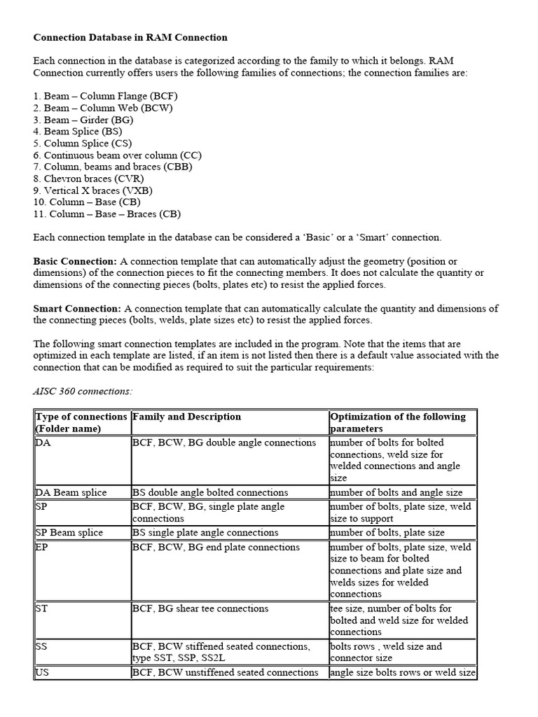 RAM Connection Database | PDF | Column | Beam (Structure)