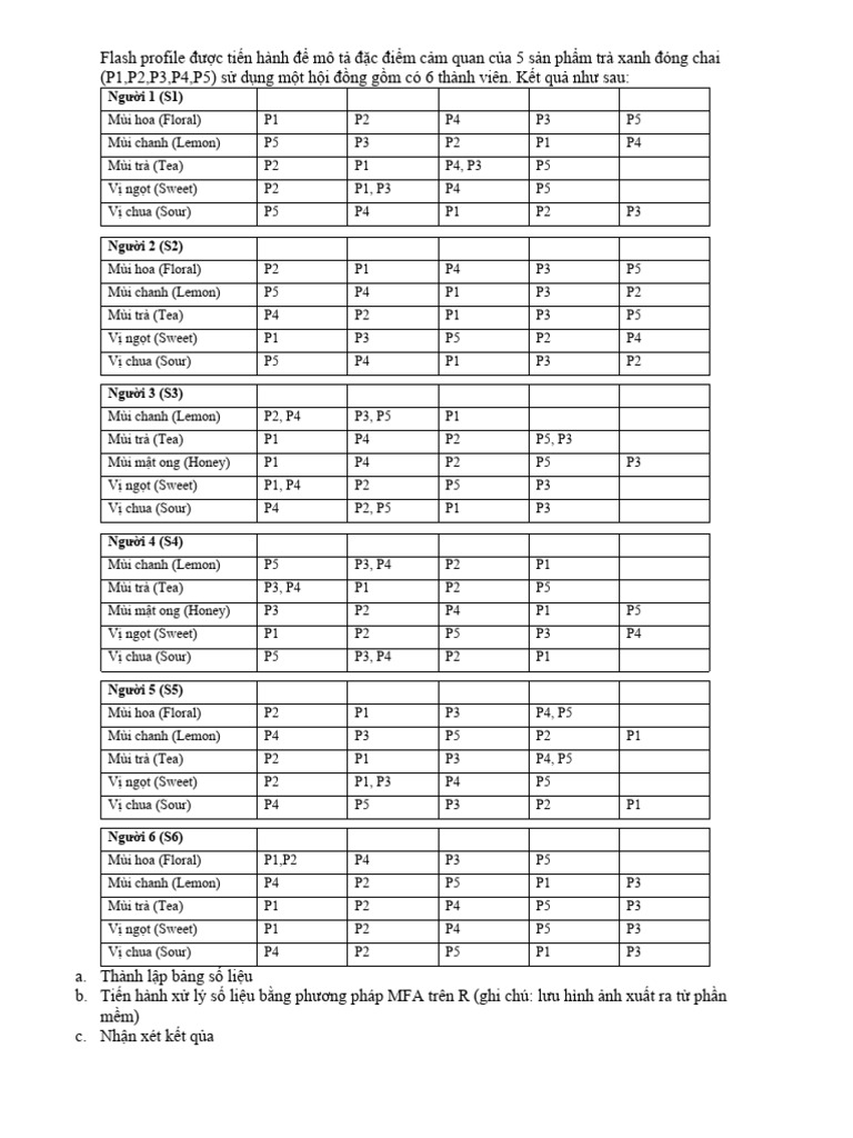 VI Du Data Thuc Nghiem Flash Profile | PDF