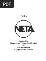 TEMPERATURE CORRECTION FACTOR From ANSI - NETA - MTS - 2015 | PDF ...