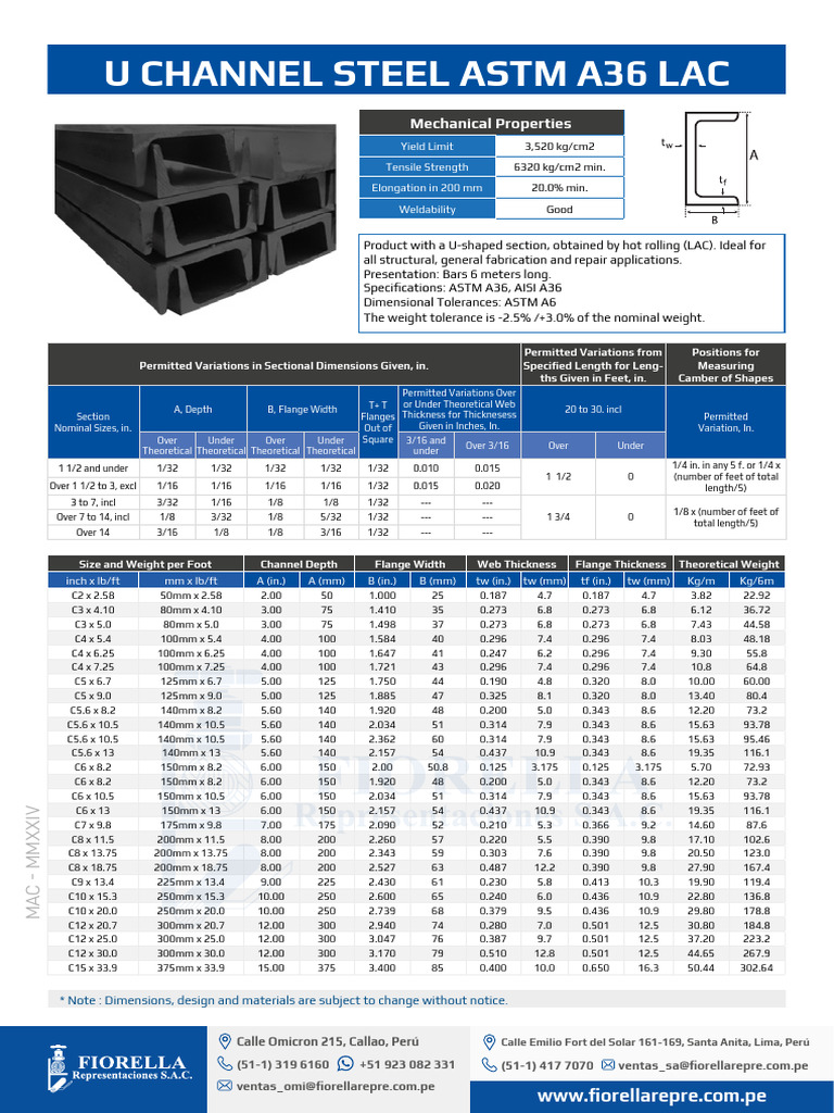 U Channel Steel Sizes and Specs | PDF | Length | Engineering Tolerance