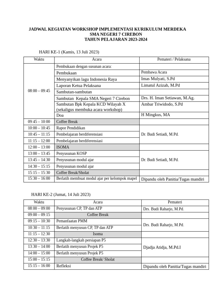 Jadwal Workshop Implementasi Kurikulum Merdeka Tahun Pelajaran 2023-2024 | PDF | Karier ...
