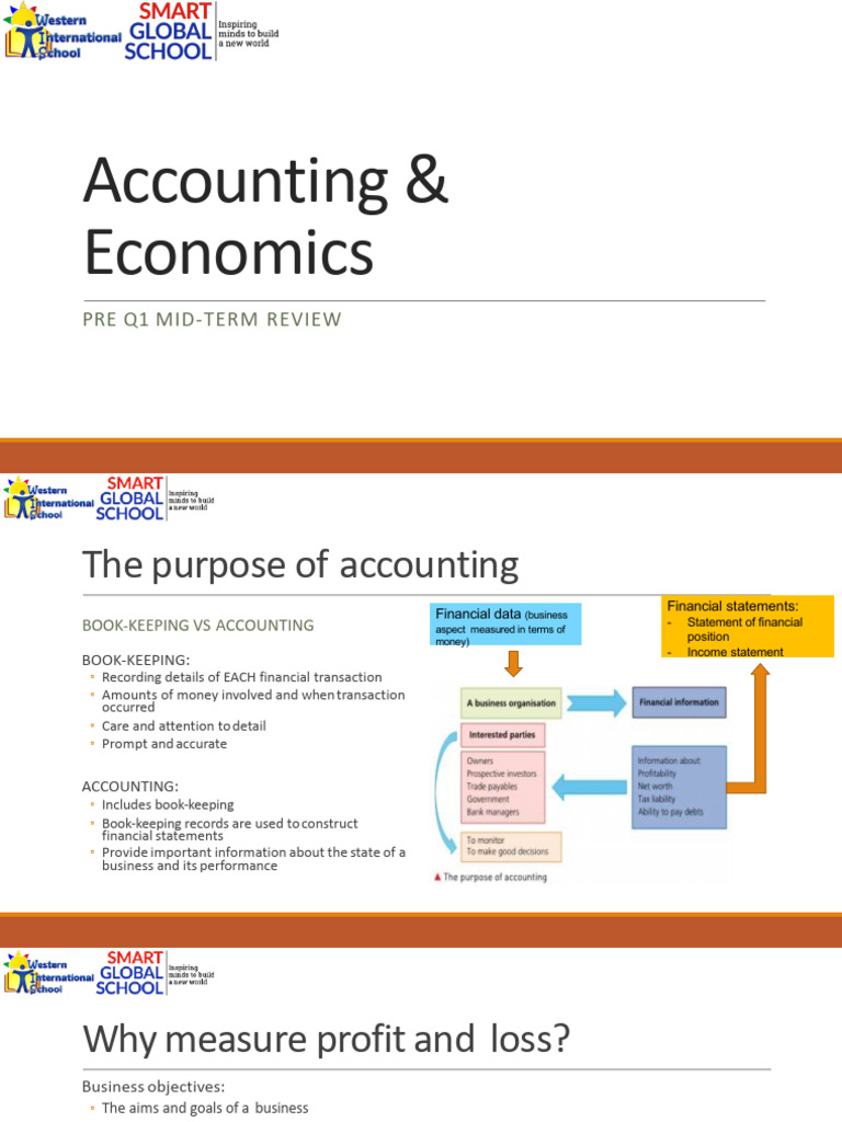 Accounting Basics: Pre Q1 Review Guide | PDF | Debits And Credits ...