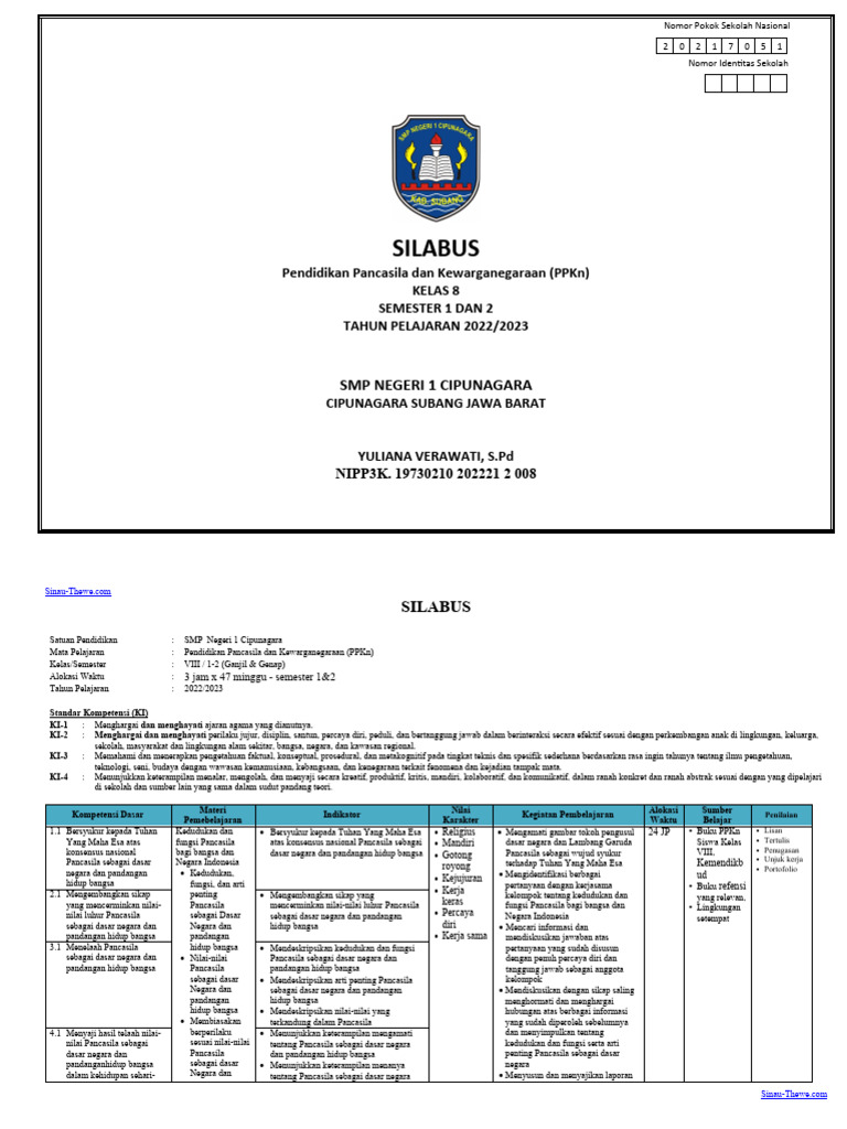 Silabus PPKn Kelas 8 SMP | PDF