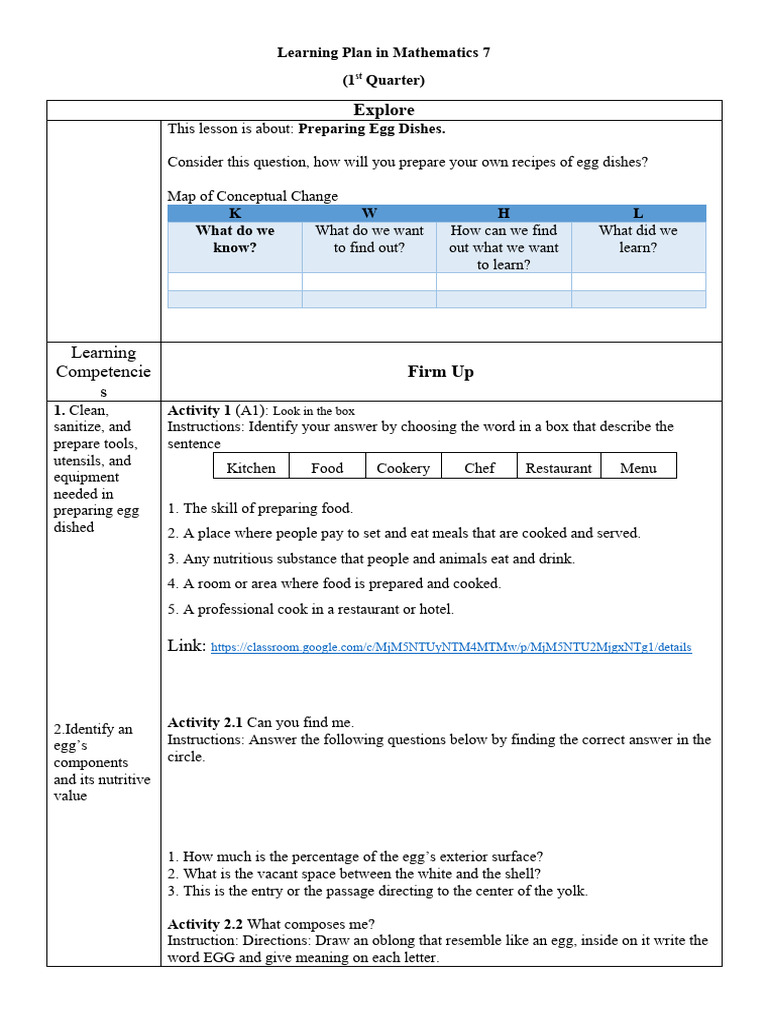 Unit Plan in TLE 10 | PDF