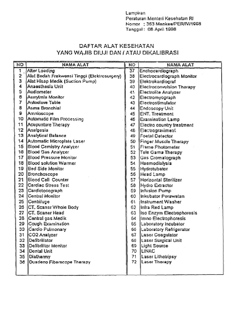 DAFTAR ALAT KESEHATAN YANG WAJIB DIKALIBRASI (PERMENKES 363 TAHUN 1998 ...