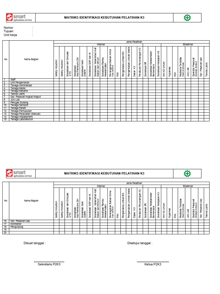 Matriks Identifikasi Kebutuhan Pelatihan K3 | PDF