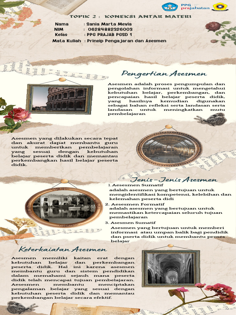 Topik 2 Koneksi Antar Materi (Ppa) | PDF