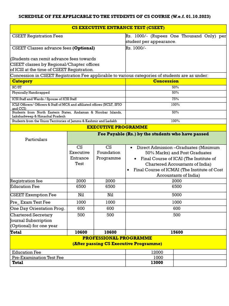Fee_Structure_for_CS_Course | PDF