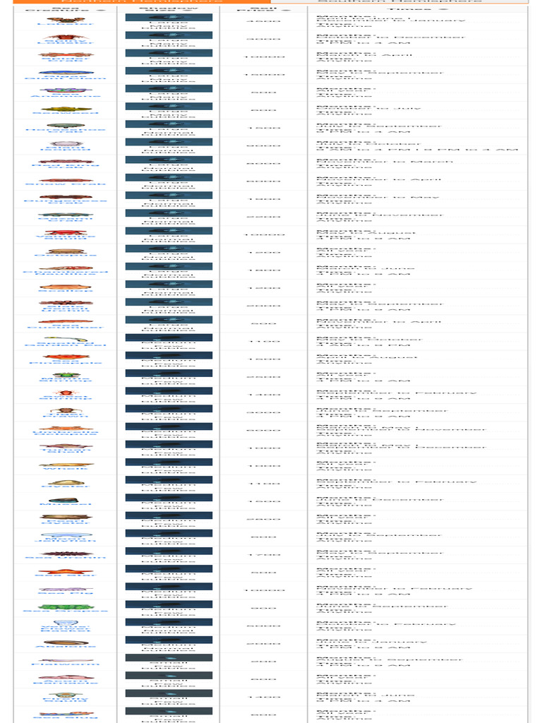 Sea Creatures List, Prices, Shadow Sizes, and Times ACNH - Animal ...