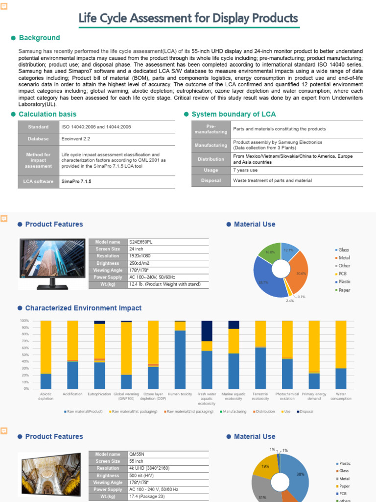 2022 Life-Cycle Assessment For HHP 220613 | PDF