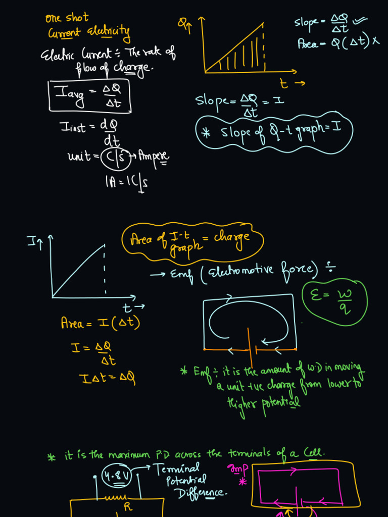Current Electricity Part 01 Pdf