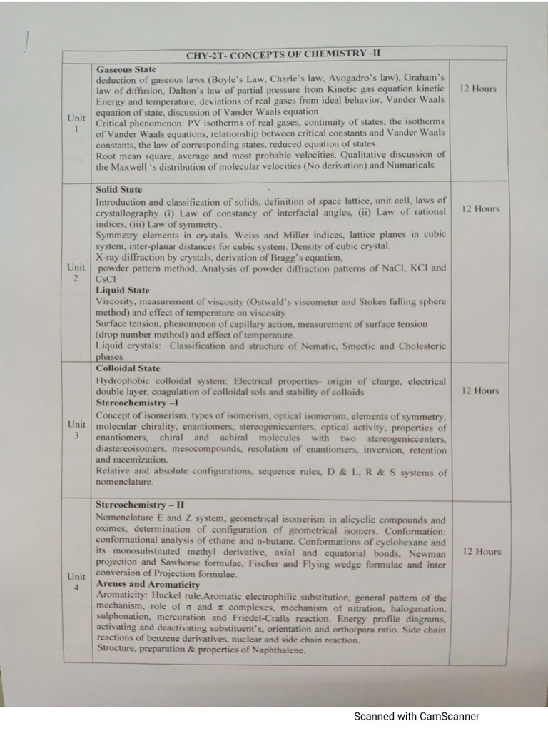 Chemistry Syllabus | PDF
