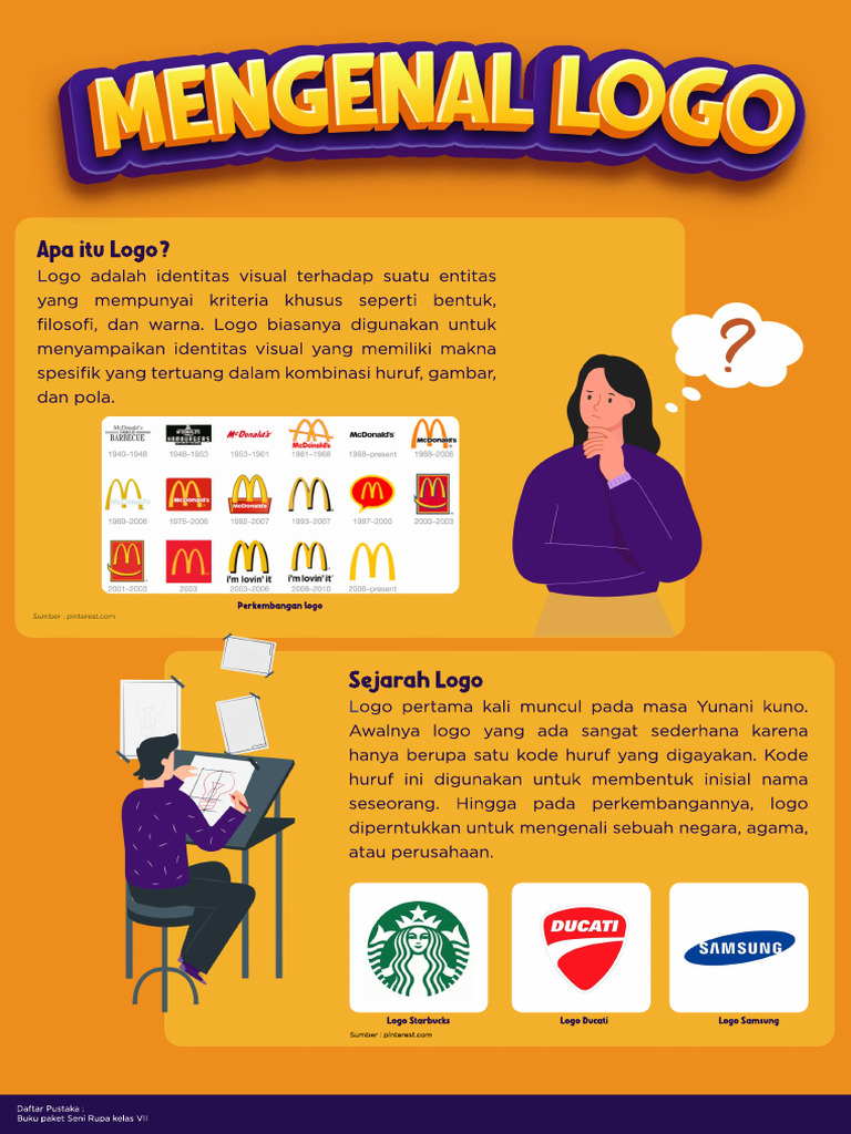 6 Infografis - Mengenal Logo | PDF