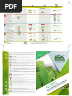 Ficha Técnica del Herbicida Velfosato | PDF | Absorción (Química) | Agua