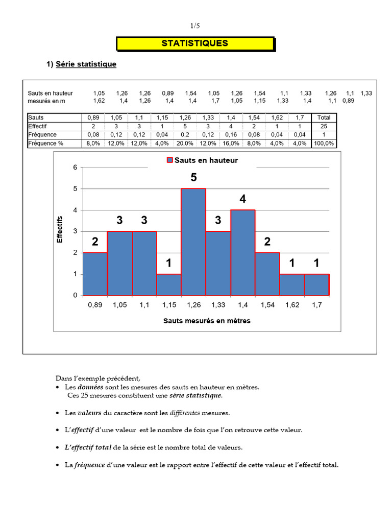 Statistiques | PDF