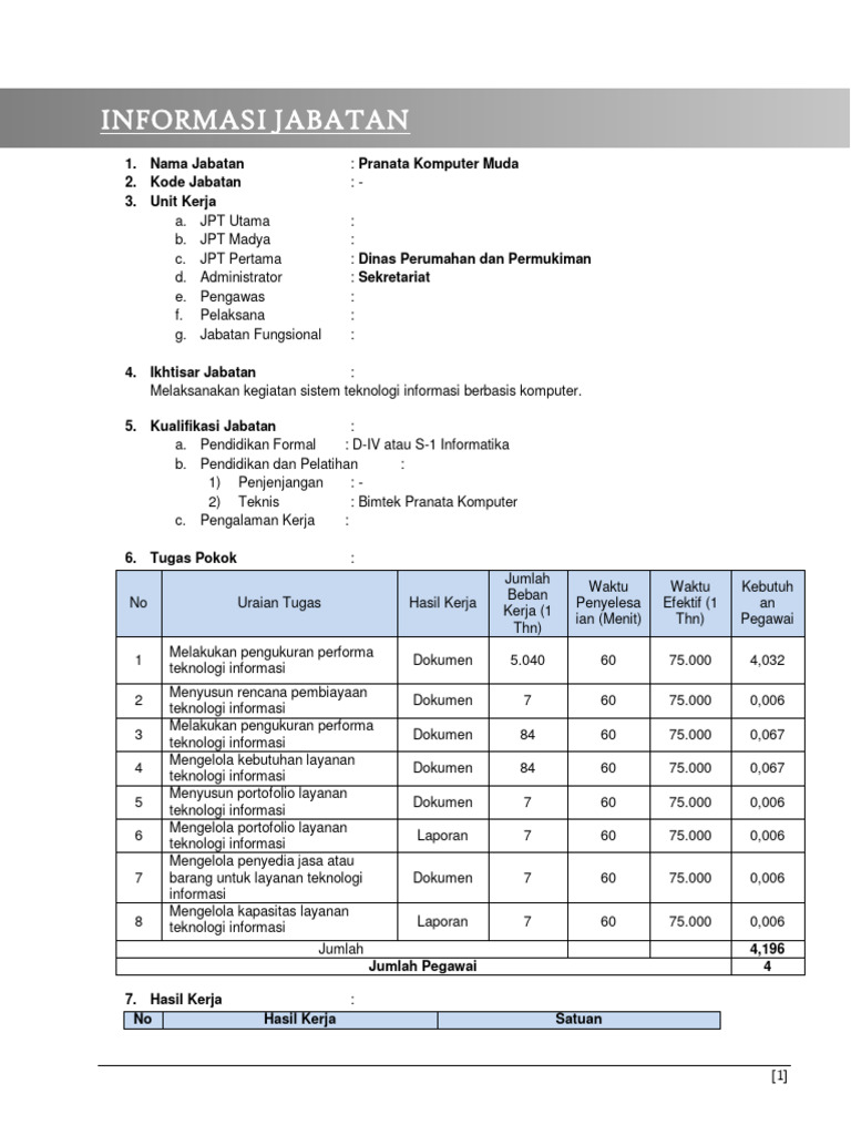 Pranata Komputer Muda | PDF | Komputer | Teknologi & Rekayasa