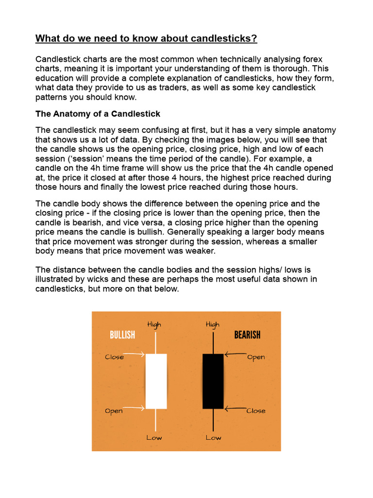 Forex Candlestick Guide | PDF | Art | Home & Garden