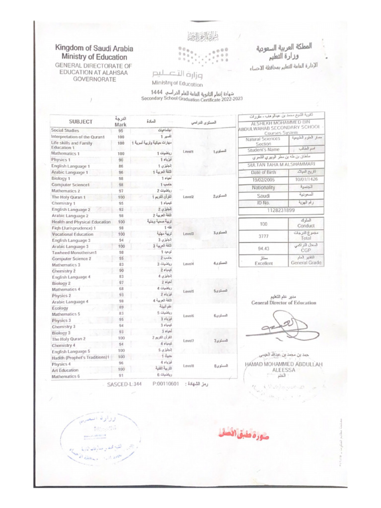 Kingdom of Saudi Arabia | PDF
