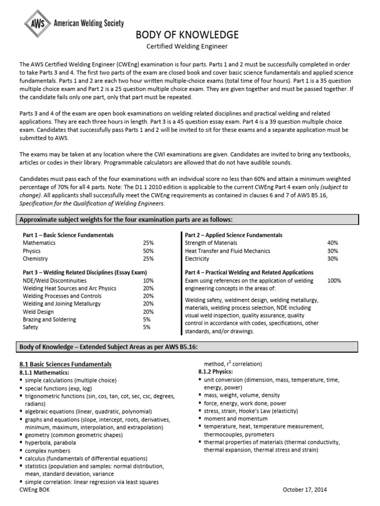 CWEng BOK | PDF