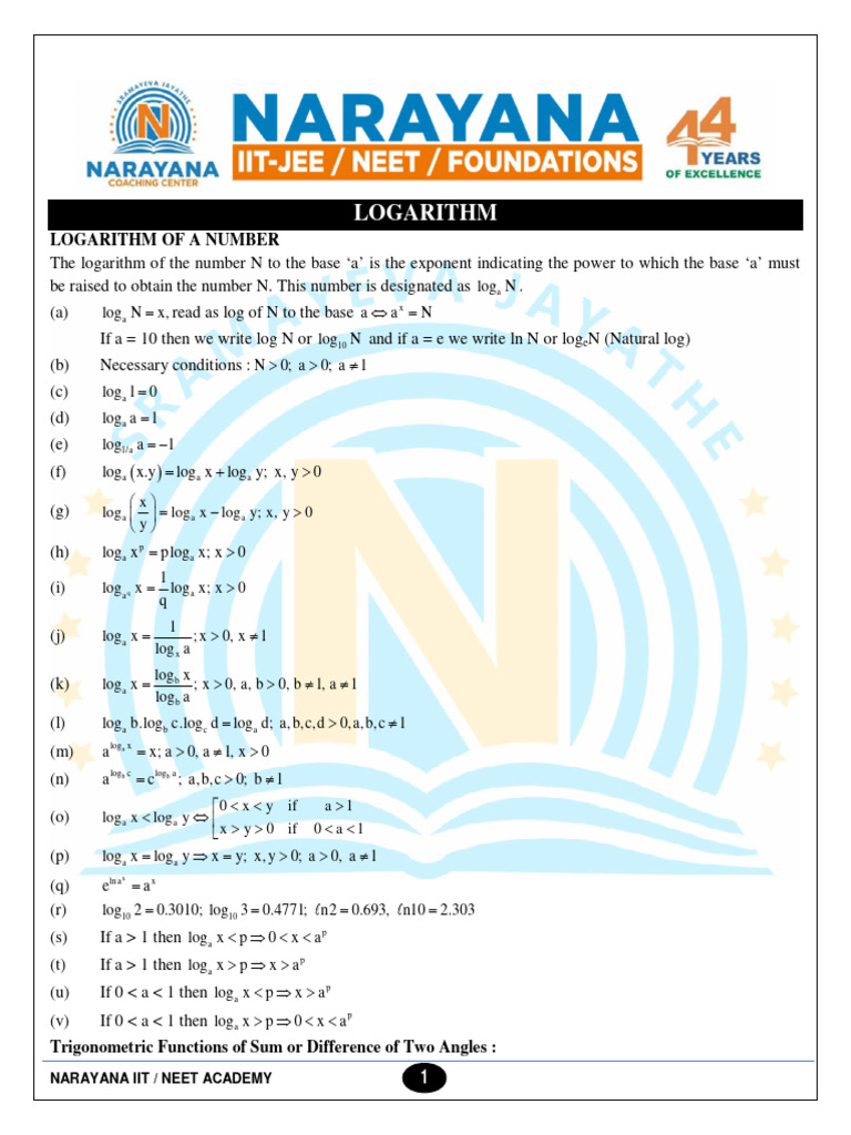 Algebra | Download Free PDF | Logarithm | Complex Number
