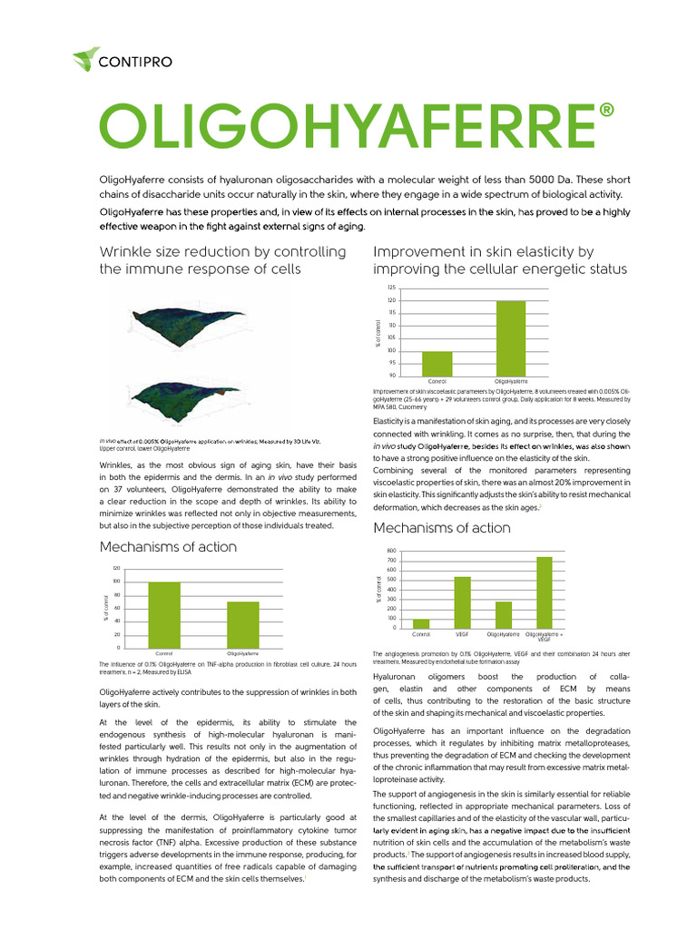 OligoHyaferre by Contipro | PDF