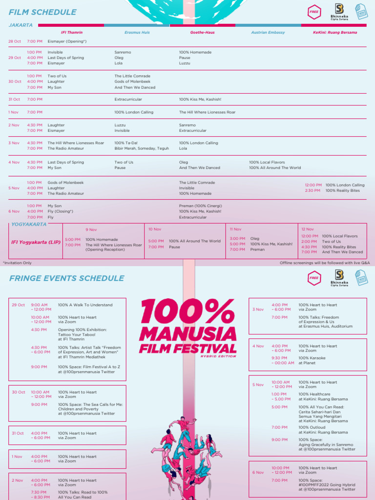 Schedule 100 PM2022 | PDF